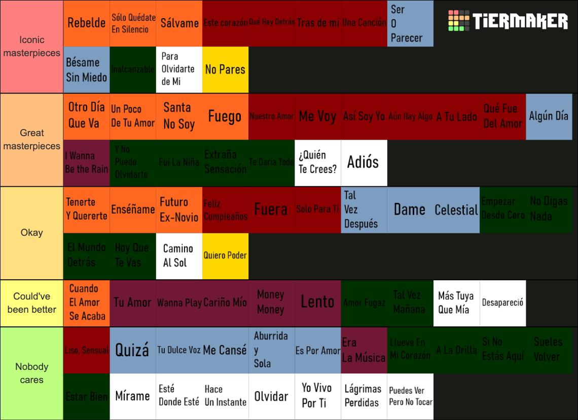 All RBD Songs Tier List (Community Rankings) - TierMaker