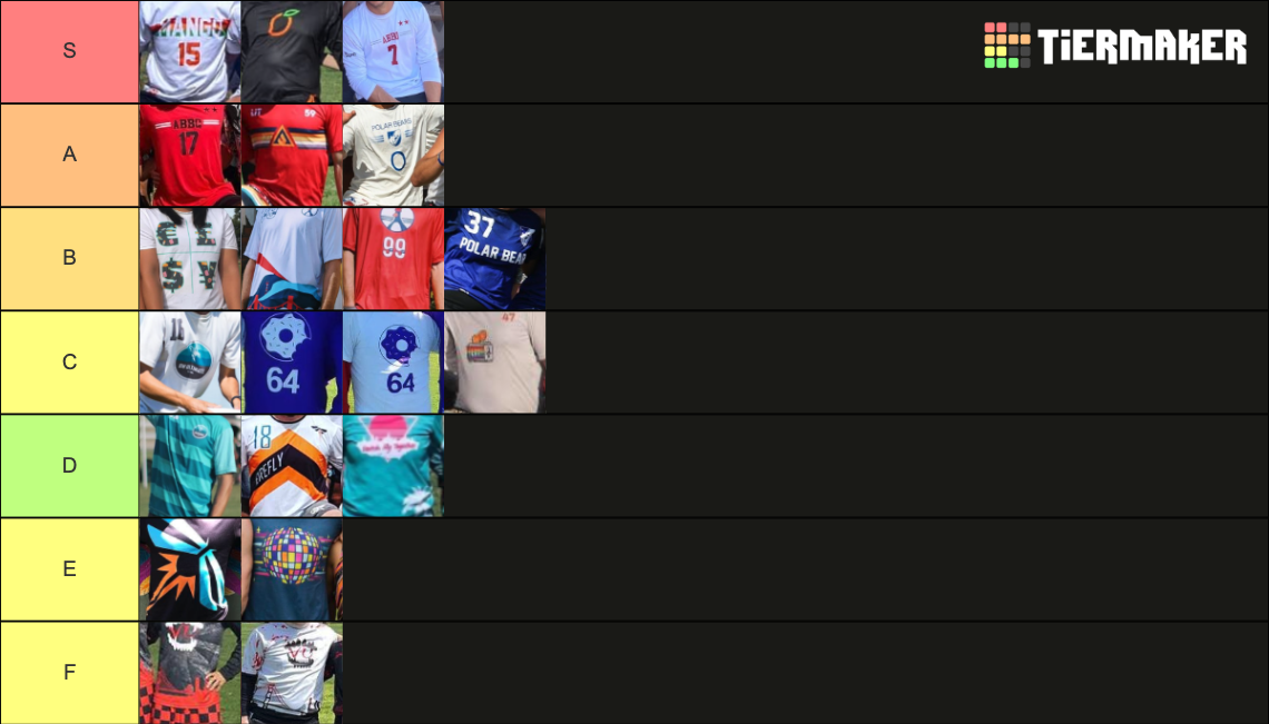 SF Mixed Teams Tier List (Community Rankings) - TierMaker