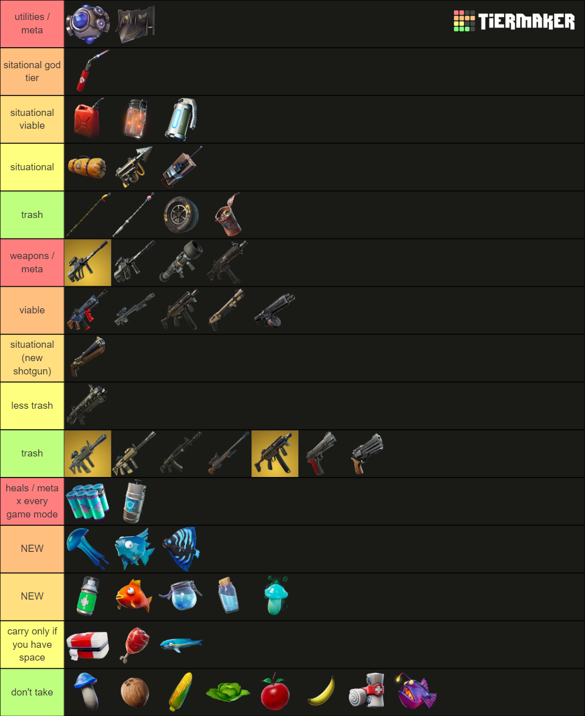 Fortnite Chapter 3 Season 2 Lootpool Tier List (Community Rankings ...