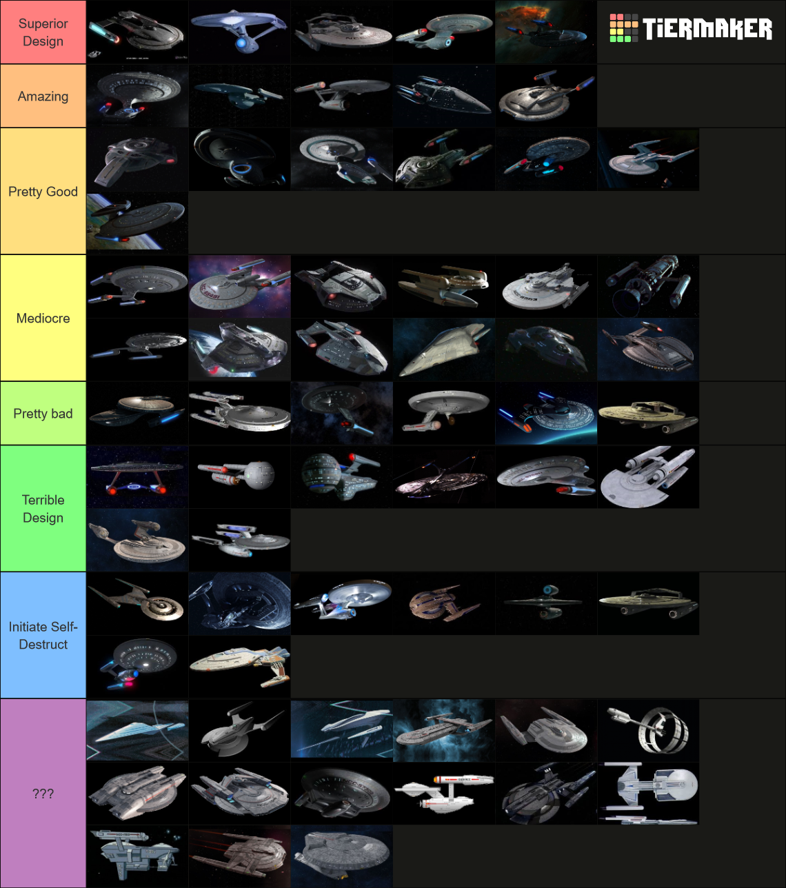 Star Trek Federation Star Ships Tier List (Community Rankings) - TierMaker