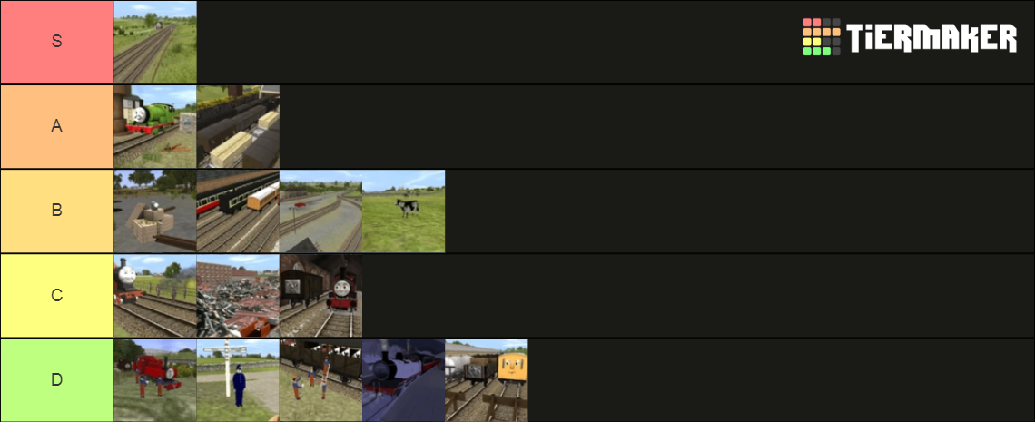 Stories of sodor season 1 Tier List (Community Rankings) - TierMaker