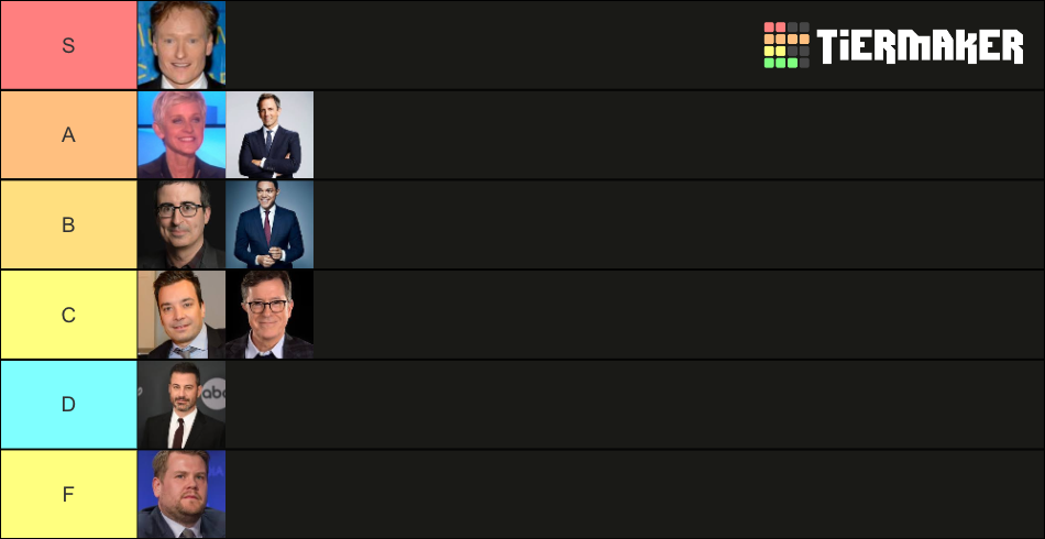 Recent TV Tier Lists - TierMaker