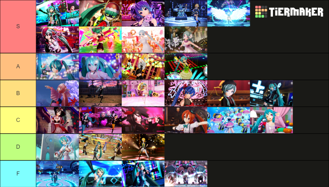 Project DIVA X Songs Tier List (Community Rankings) - TierMaker