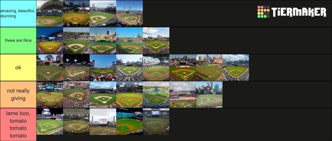 MLB Stadiums Tier List (Community Rankings) - TierMaker MLB Stadiums Tier List (Community Rankings) - TierMaker