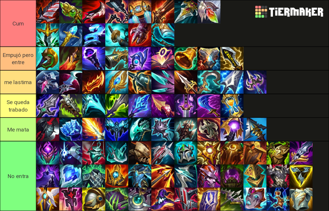 League of Legends Items (Season 11) Tier List (Community Rankings ...