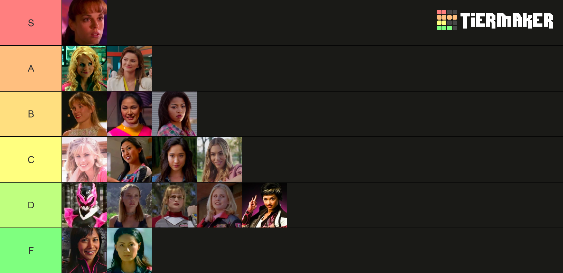 Pink Rangers Tier List (Community Rankings) - TierMaker