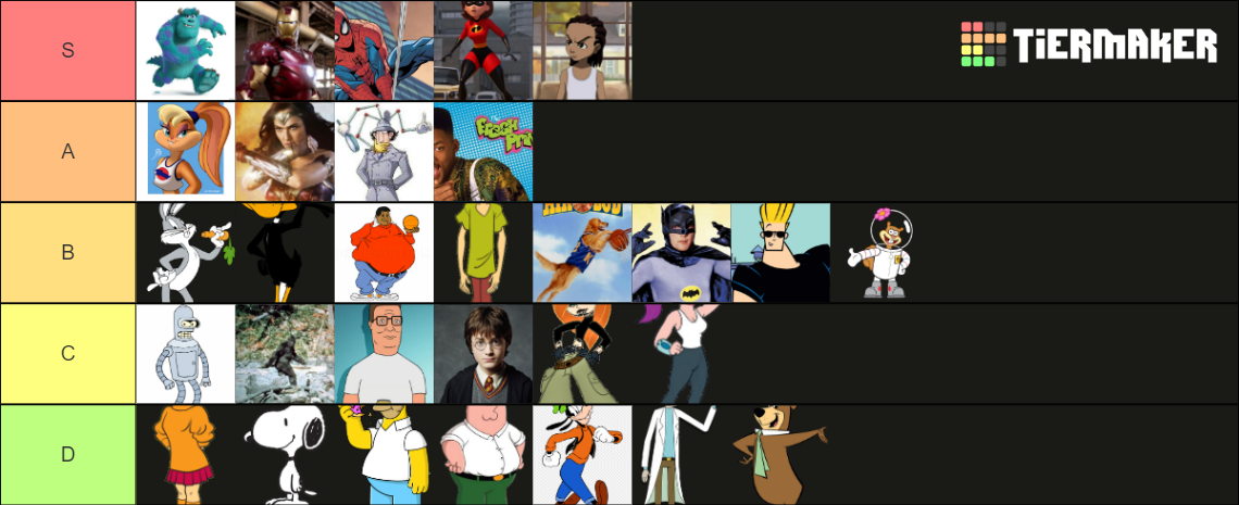 LMG Space Jam Draft Tier List (Community Rankings) - TierMaker