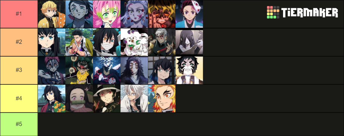 Battle Anime Tier List (Community Rankings) - TierMaker