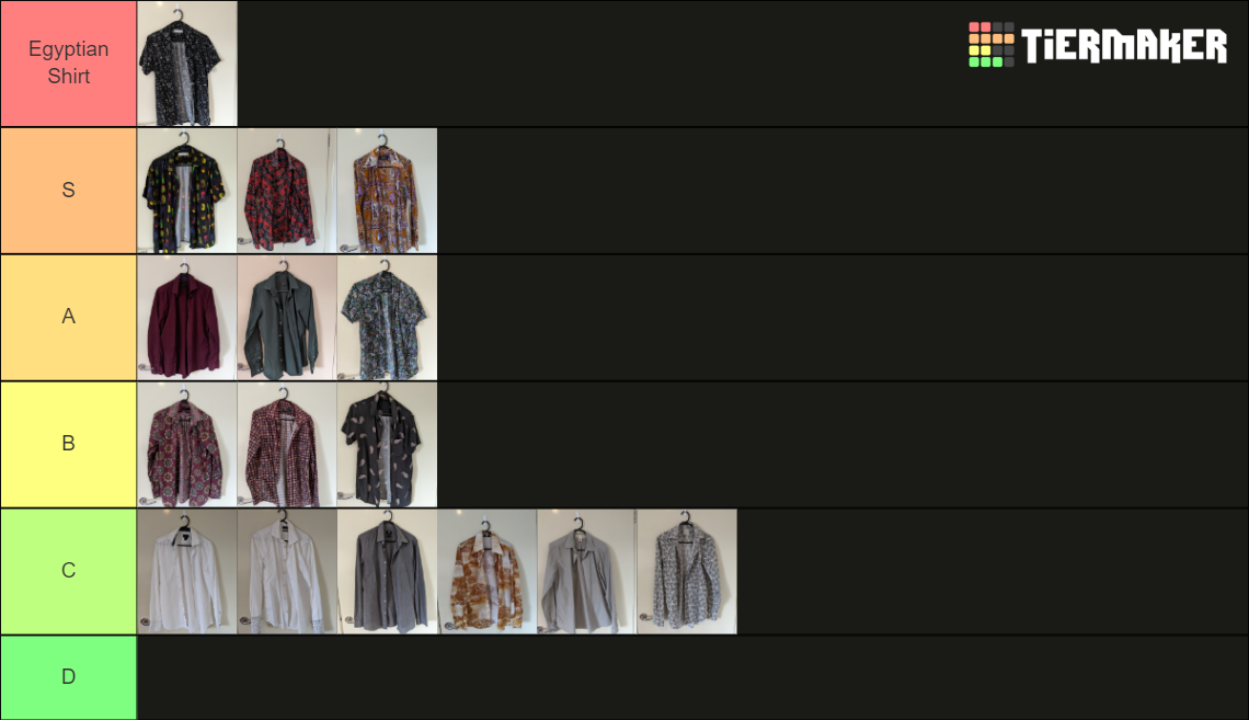 Shirt Tier List (Community Rankings) - TierMaker