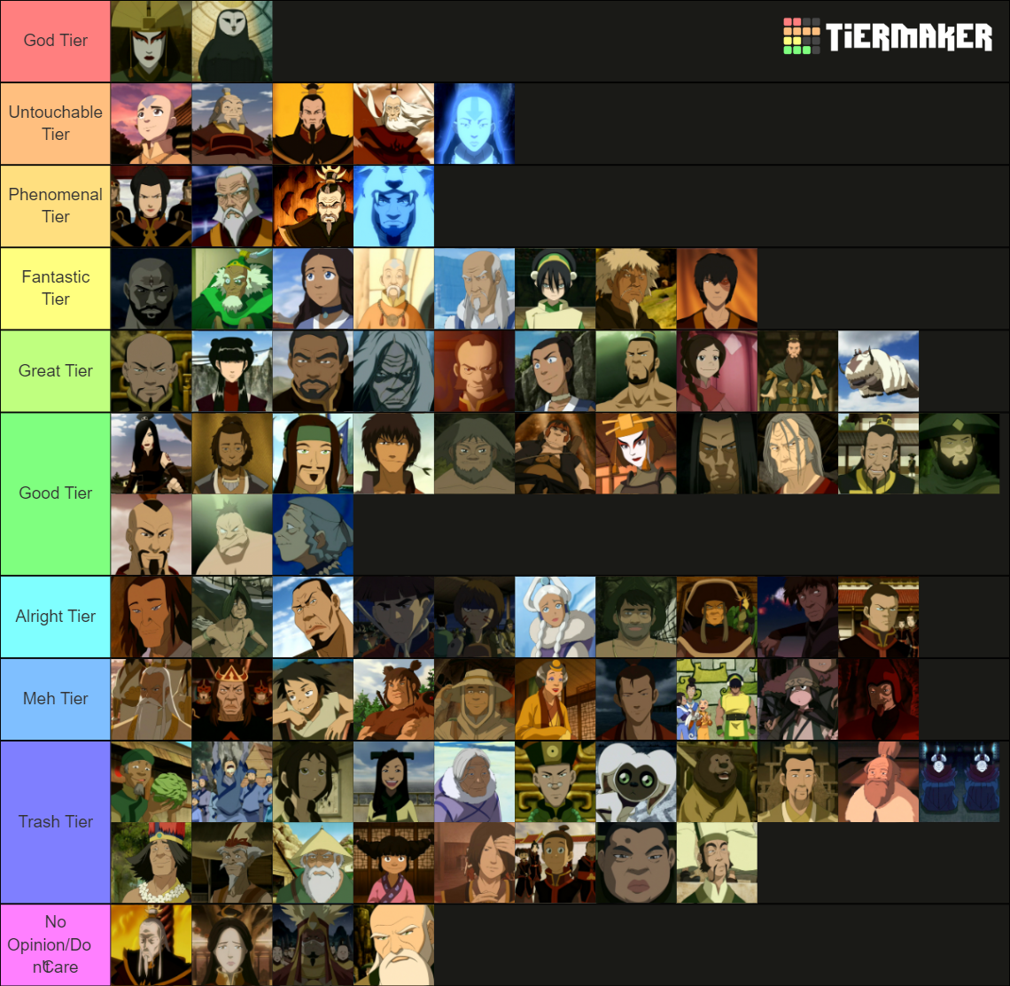 Ranking all Avatar: The Last Airbender Characters Tier List (Community ...