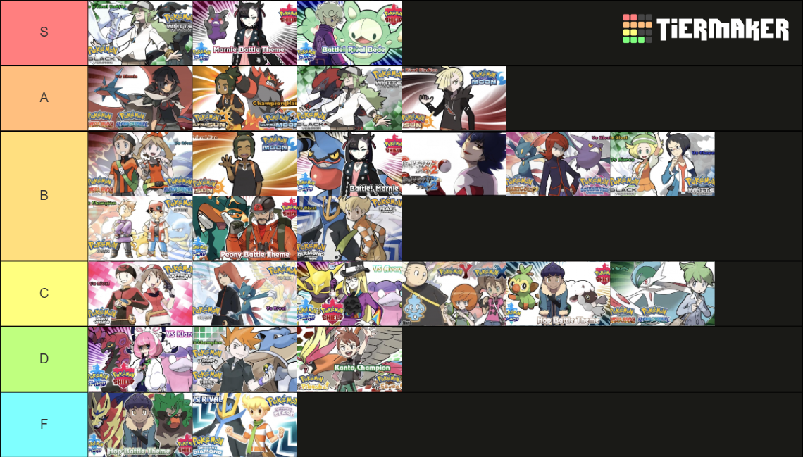 Pokémon Rival Themes (Gens 1-8, Including Remakes) Tier List (Community ...