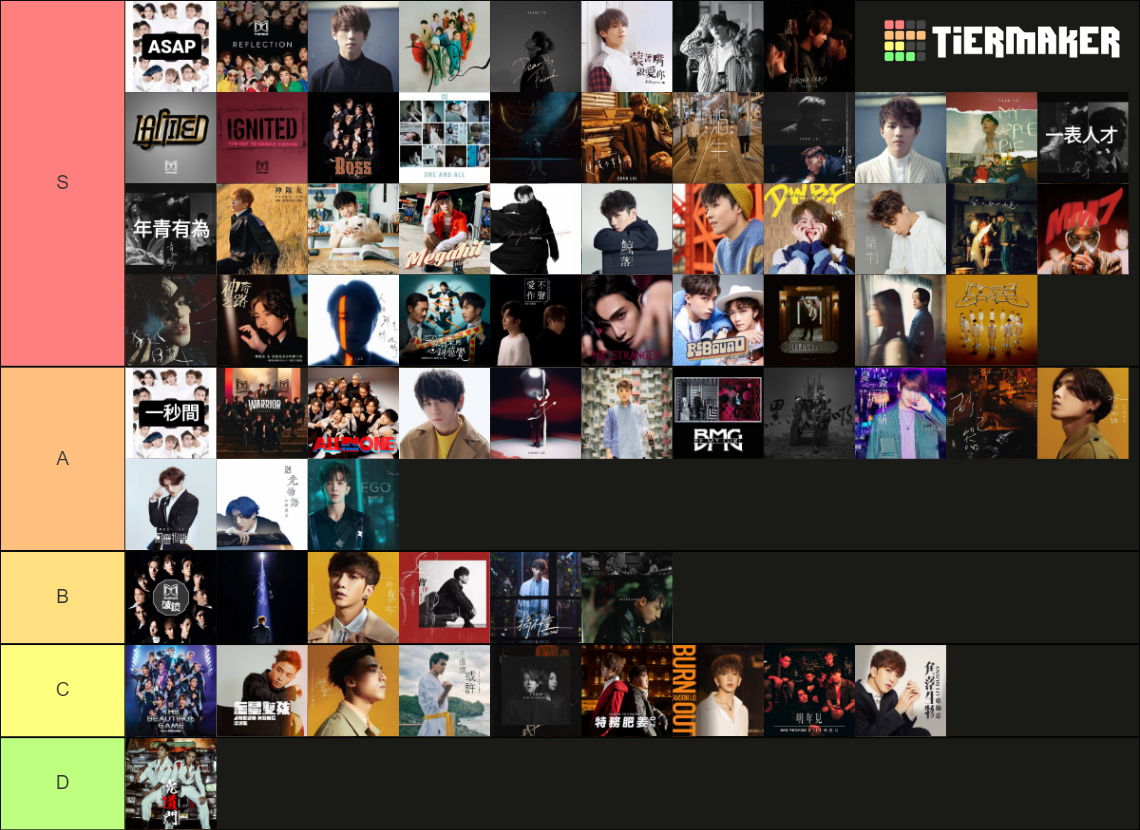 mirror songs (hk) Tier List (Community Rankings) - TierMaker