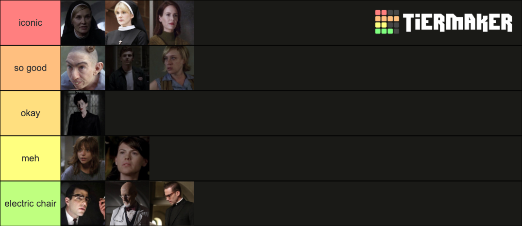 ahs asylum characters Tier List (Community Rankings) - TierMaker