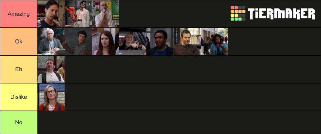 Community Tier List (Community Rankings) - TierMaker