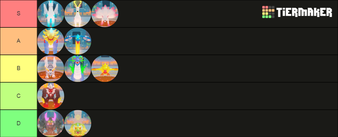 Boss Tier List (Community Rankings) - TierMaker