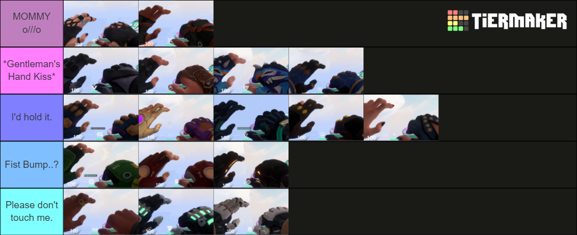 VALORANT Agent Hands Tier List (Community Rankings) - TierMaker