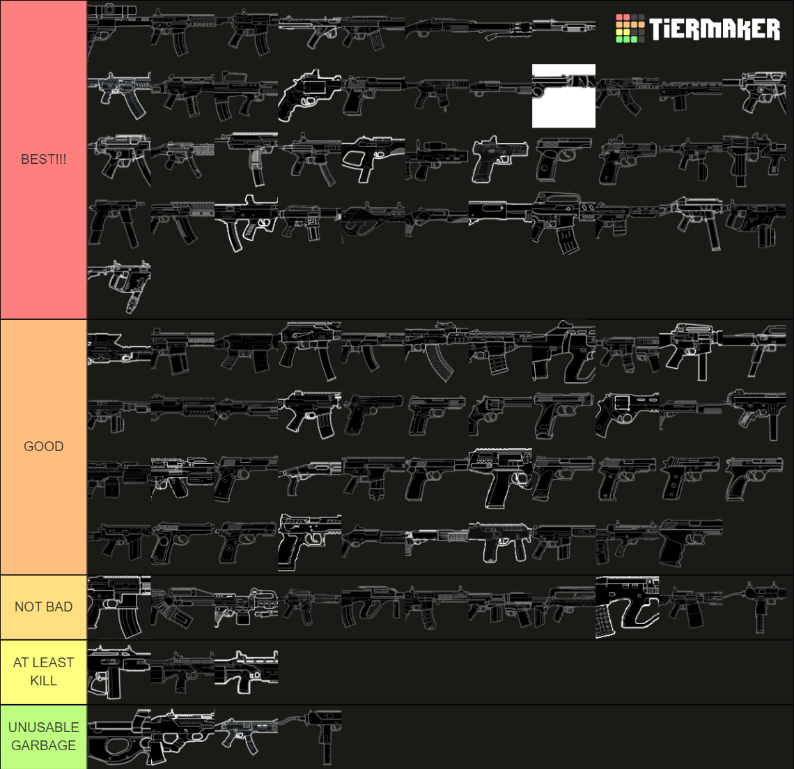 Tom Clancy's Rainbow Six Siege Weapons Tier List (Community Rankings ...