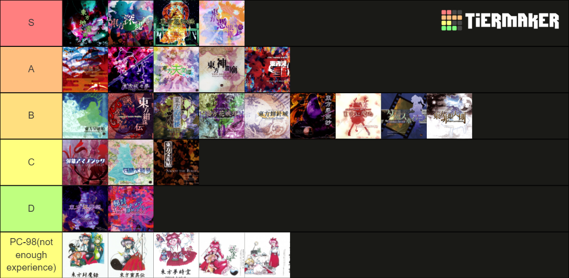 Touhou Games TierList (Including Spinoffs) Tier List (Community Rankings) - TierMaker