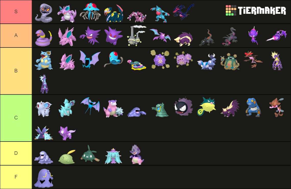 Poison-type Pokemon (renders from HOME) Tier List (Community Rankings ...