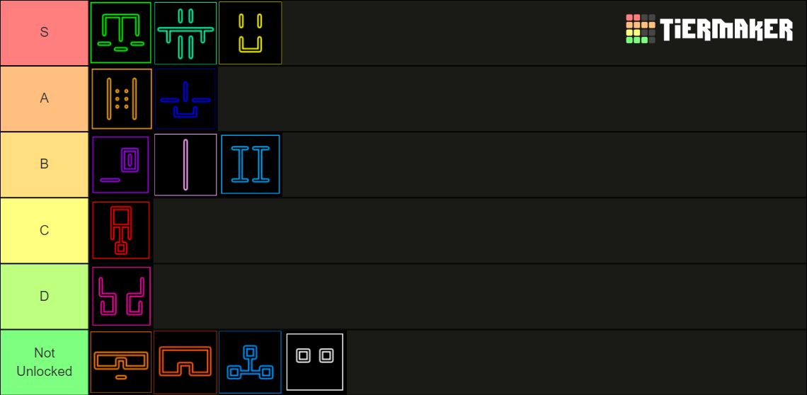 Hours Hosts Tier List (Community Rankings) - TierMaker