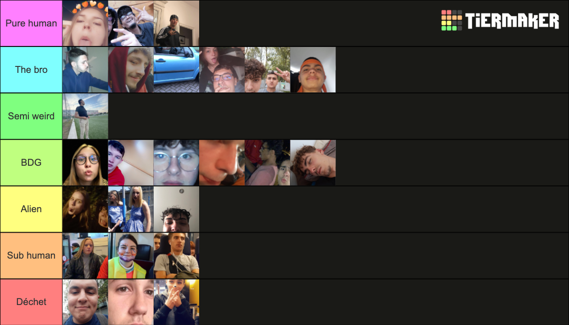 Human Being Tier List (Community Rankings) - TierMaker