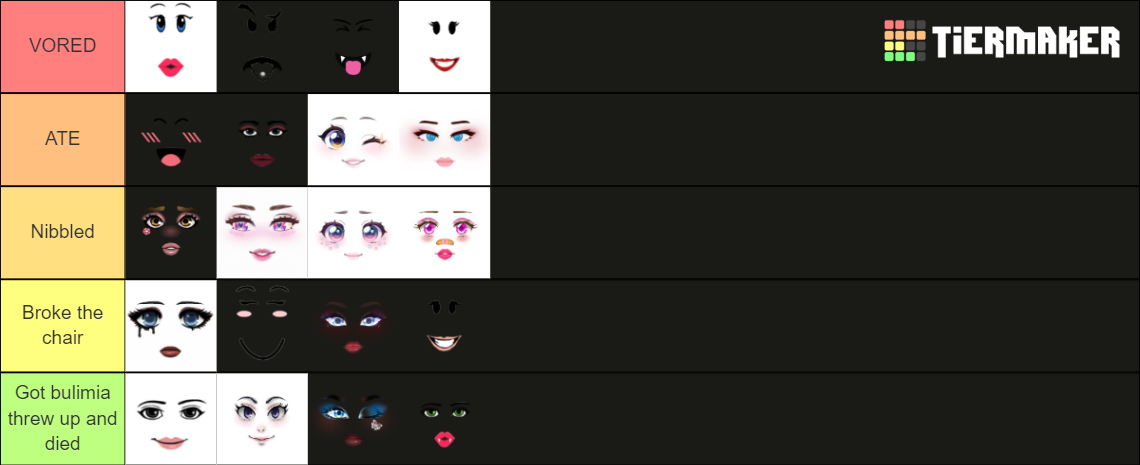 Roblox Barbie Faces Tierlist (ALL FACES) Tier List (Community Rankings ...