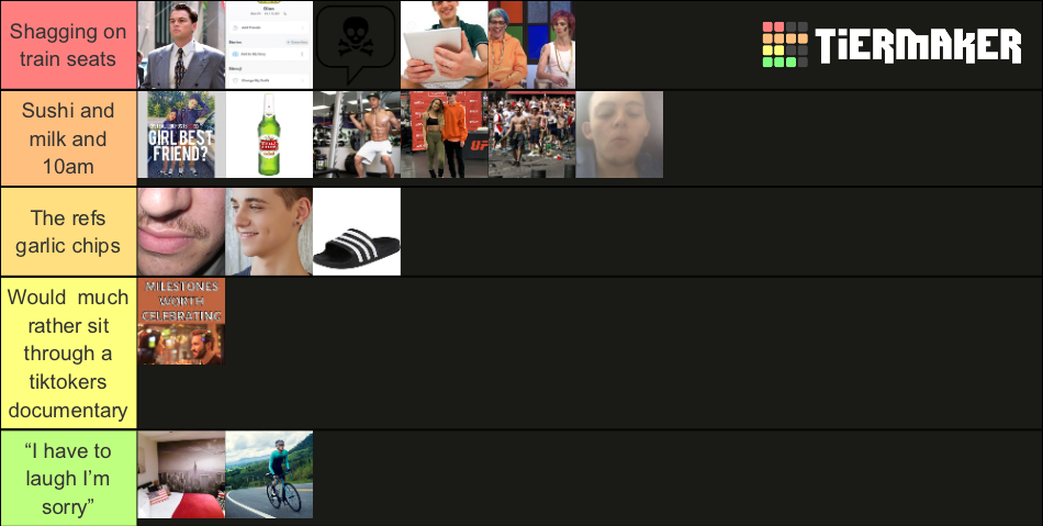 Icks Tier List (Community Rankings) - TierMaker