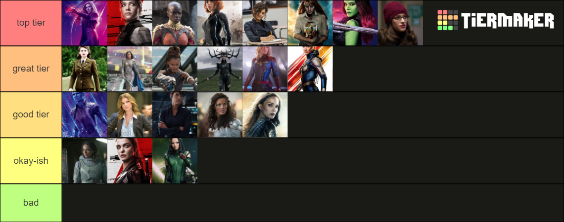 mcu women ranking list Tier List (Community Rankings) - TierMaker