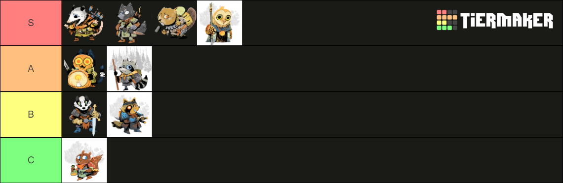 Root (With Marauders Expansion) Tier List (Community Rankings) - TierMaker