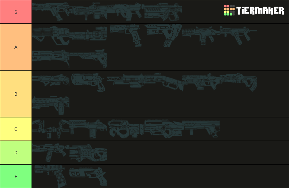 Apex legends guns teir list Tier List (Community Rankings) - TierMaker