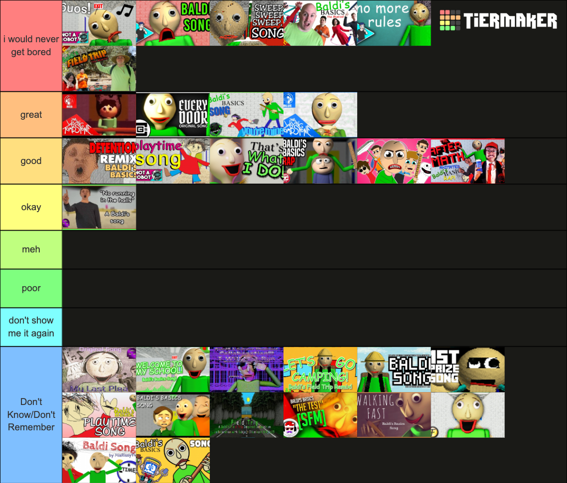 Baldi's Basics Songs Tier List (Community Rankings) - TierMaker