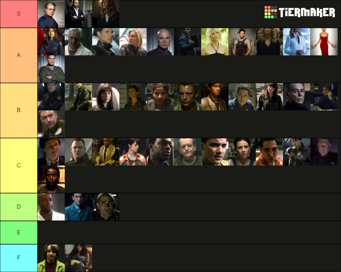 Battlestar Galactica Character Tier List (Community Rankings) - TierMaker