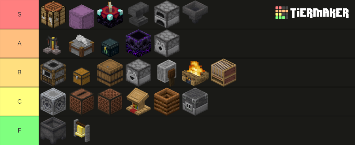 Minecraft Utility Blocks Tier List (Community Rankings) - TierMaker