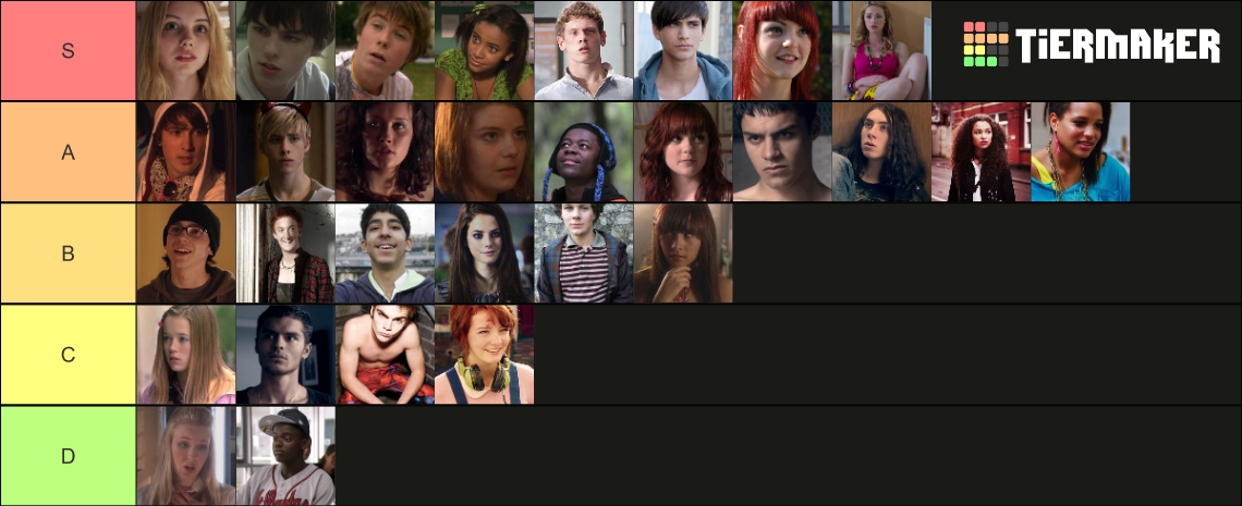 Skins TV Series All Characters Tier List (Community Rankings) - TierMaker