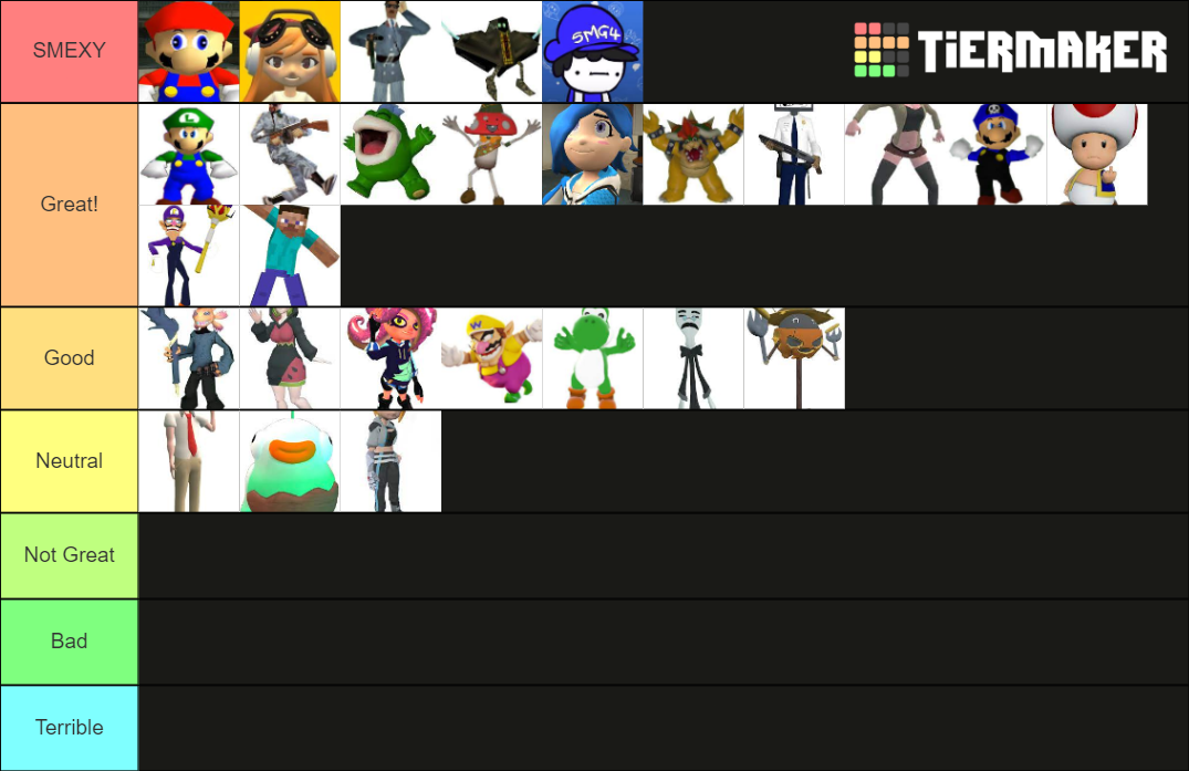 SMG4 Cast 2022 Tier List (Community Rankings) - TierMaker
