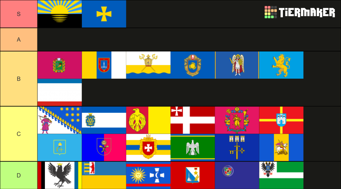 Flags of Ukrainian Regions Tier List (Community Rankings) - TierMaker