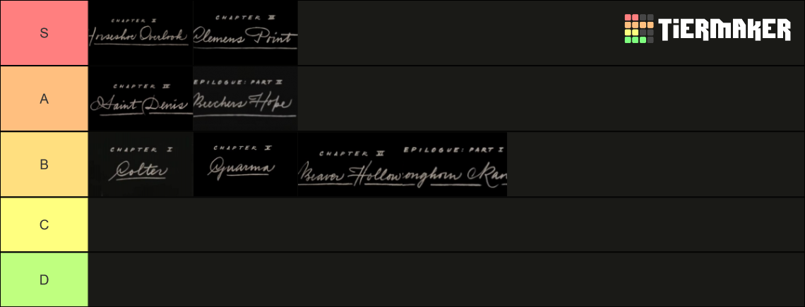 RDR2 Chapters Tier List (Community Rankings) - TierMaker