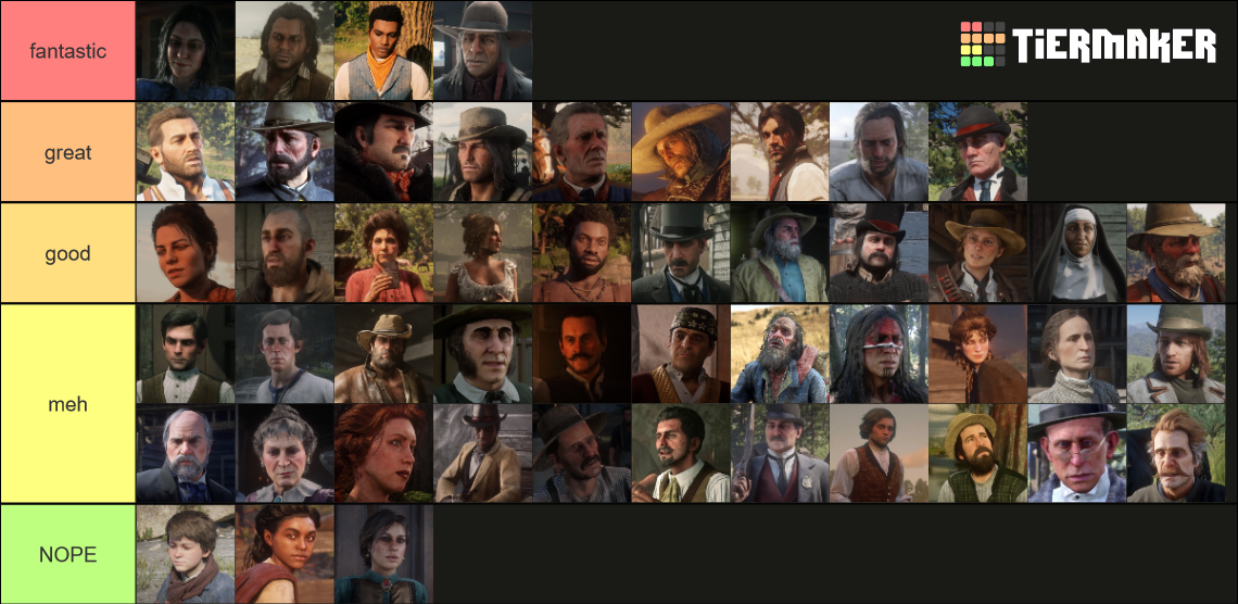 red dead rdr2 characters Tier List (Community Rankings) - TierMaker