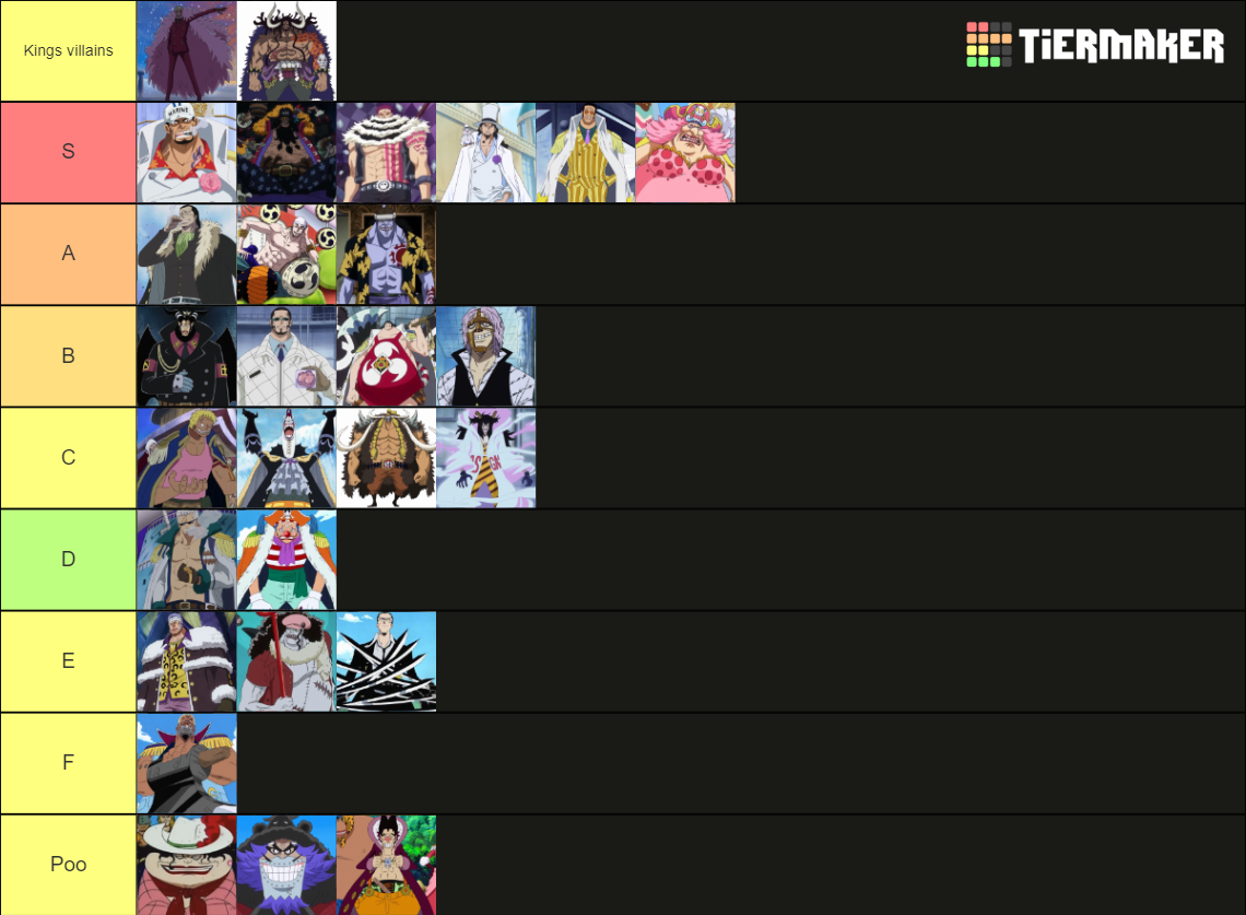 One Piece Villains Tier List (Community Rankings) - TierMaker