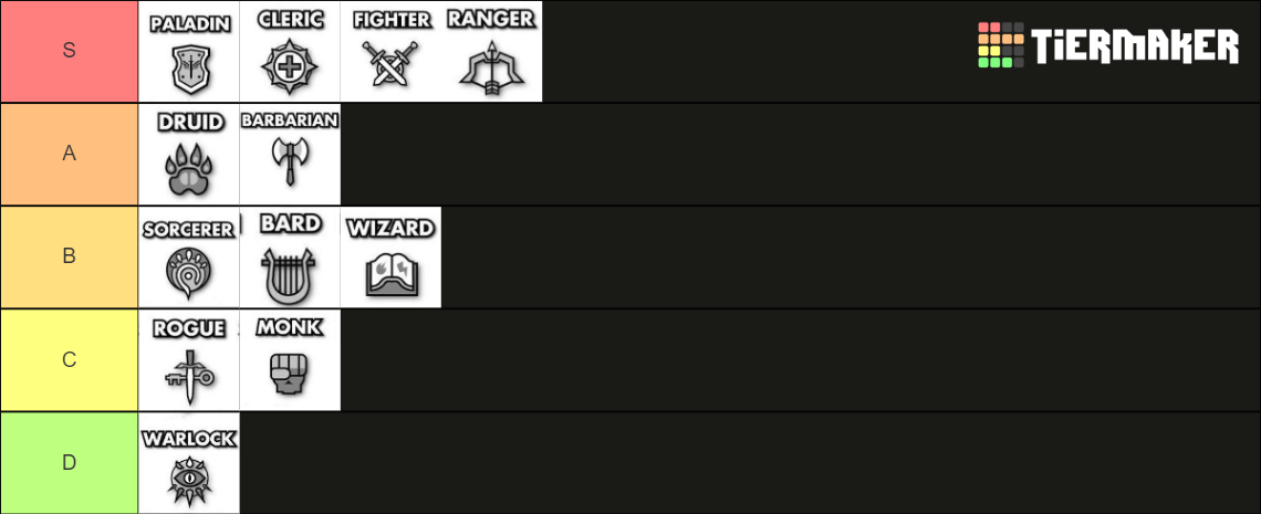 Recent Dungeons & Dragons Tier Lists - TierMaker