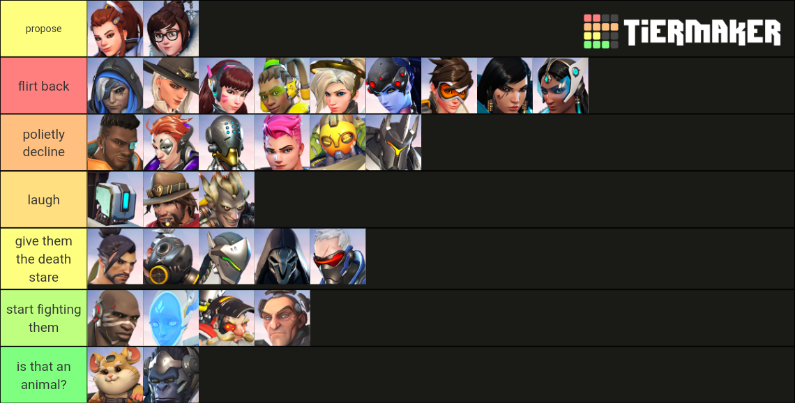 overwatch characters flirt with you Tier List (Community Rankings) - TierMaker