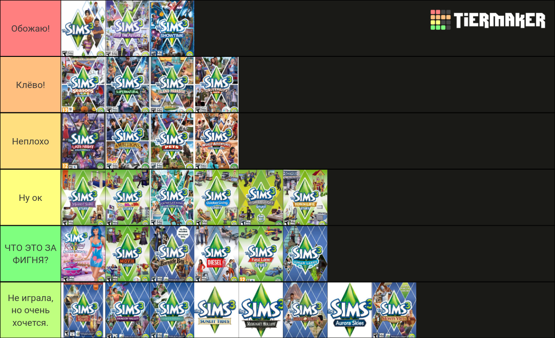 The Sims 3 Tier List (Community Rankings) - TierMaker