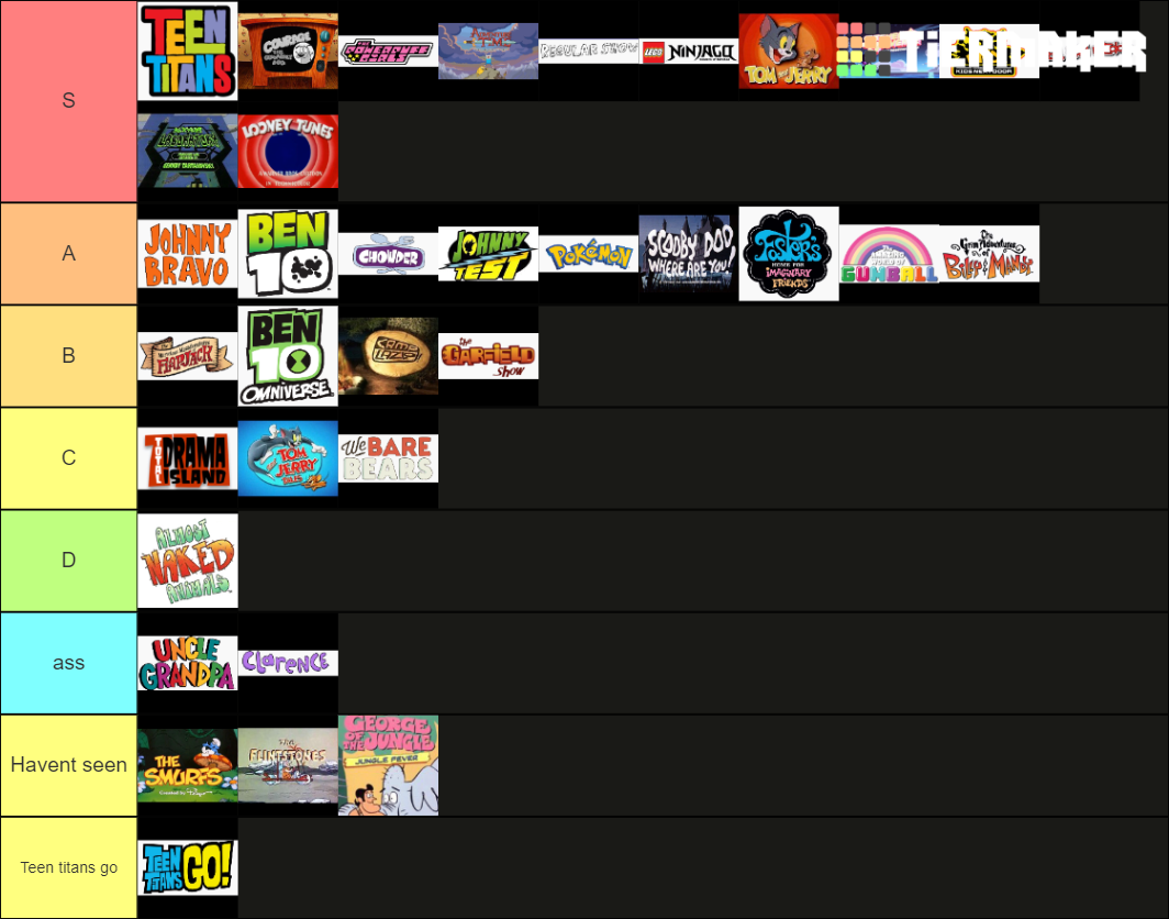 Cartoon Network Shows Tier List (Community Rankings) - TierMaker
