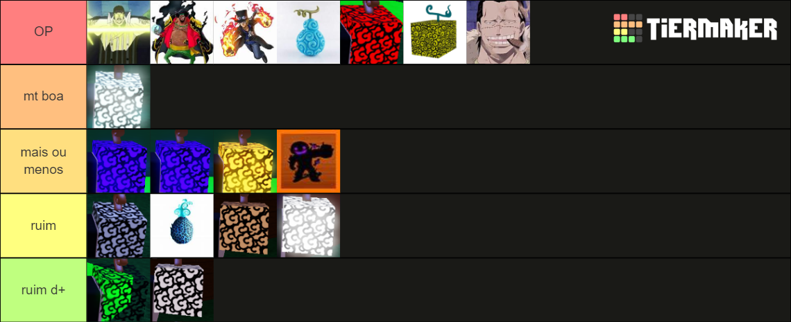 Myth Piece Tier List (Community Rankings) - TierMaker