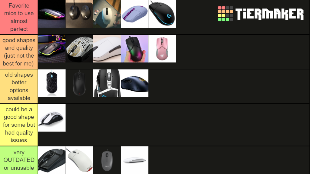 Personal Mouse Tierlist Tier List (Community Rankings) - TierMaker