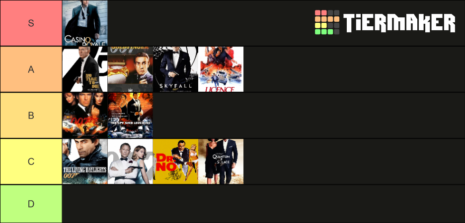 All 25 James Bond movies ranked Tier List (Community Rankings) - TierMaker