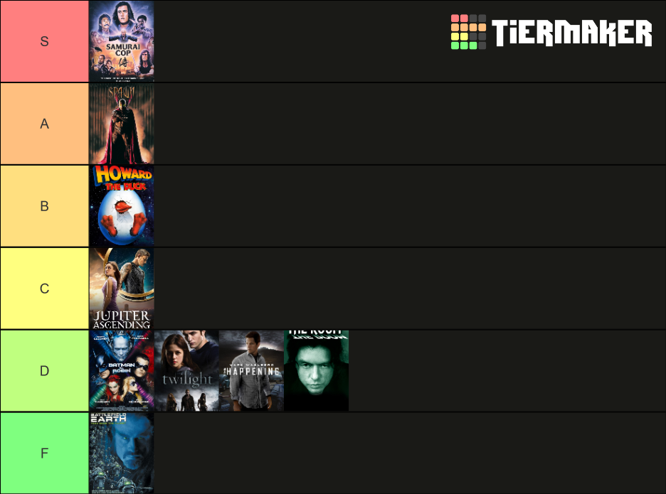 Best Worst Movies Tier List (Community Rankings) - TierMaker