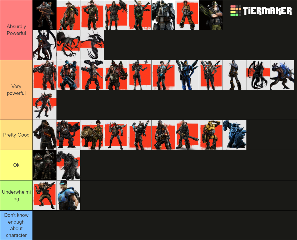 Evolve (Stage 2)&(Hunters and Monsters) Tier List (Community Rankings ...