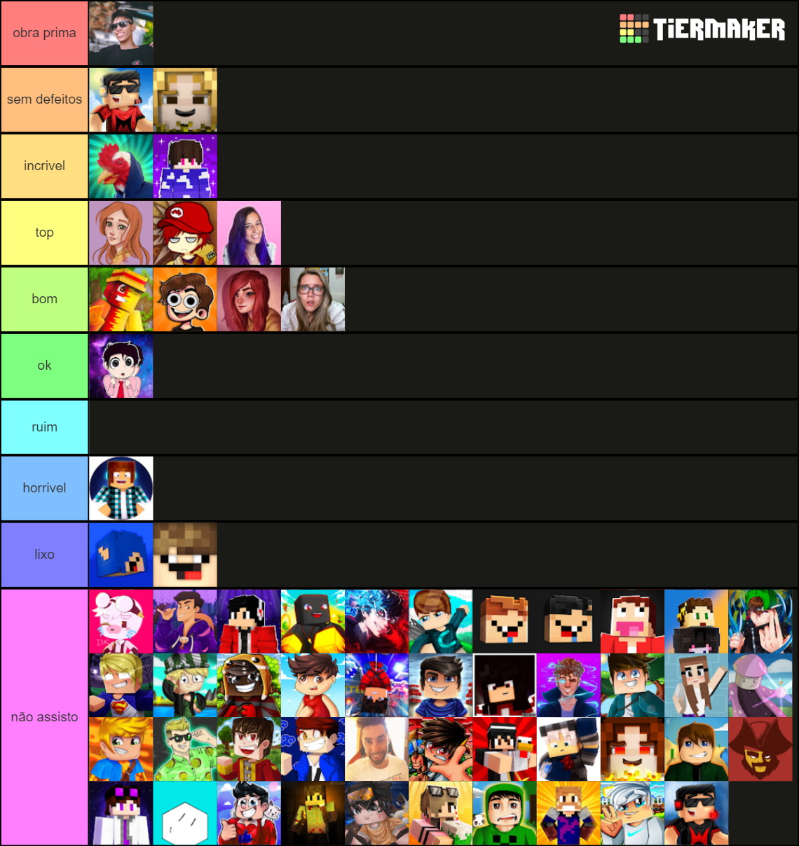 Youtubers de minecraft br 2022 Tier List (Community Rankings) - TierMaker