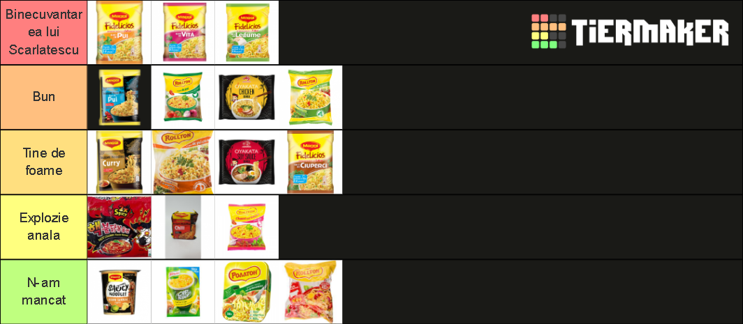 Good soup Tier List (Community Rankings) - TierMaker